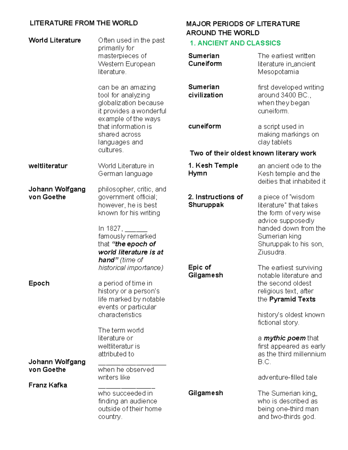 Literature From The World - World Literature weltliteratur Johann ...