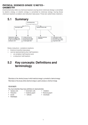 Physical Sciences Grade 10 Notes - PHYSICAL SCIENCES – GRADE Waves ...
