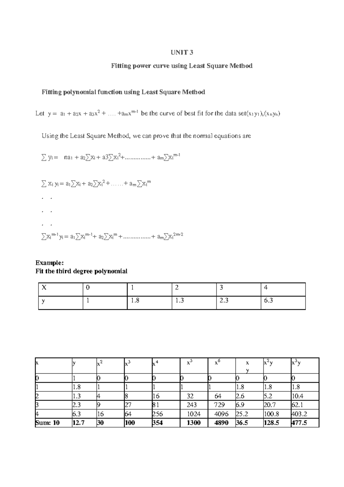 22ma101 U3lm2 Fitting Power Curve Using Least Square Method Unit 3