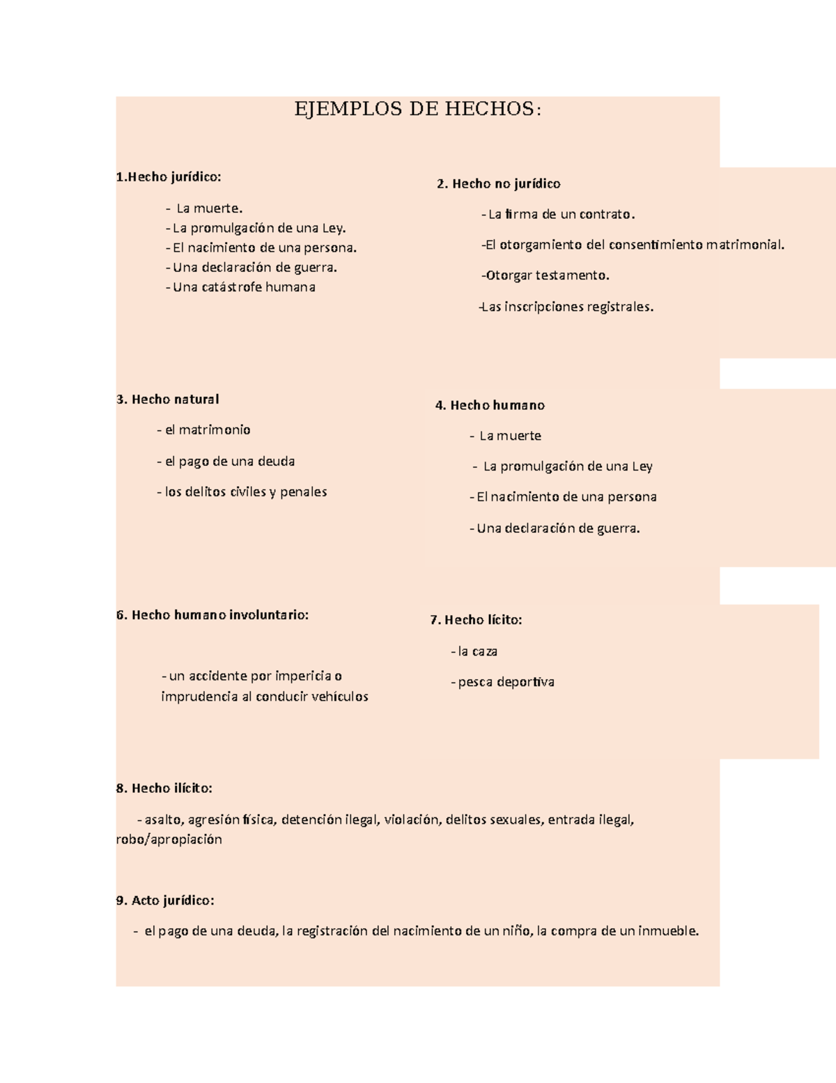 Ejemplos DE Hechos - lñlñlñlñlñ - EJEMPLOS DE HECHOS: 1 jurídico: - La ...