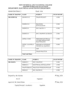 Curriculum Electrical Engineering Level 6 (Power Option) - TVET ...