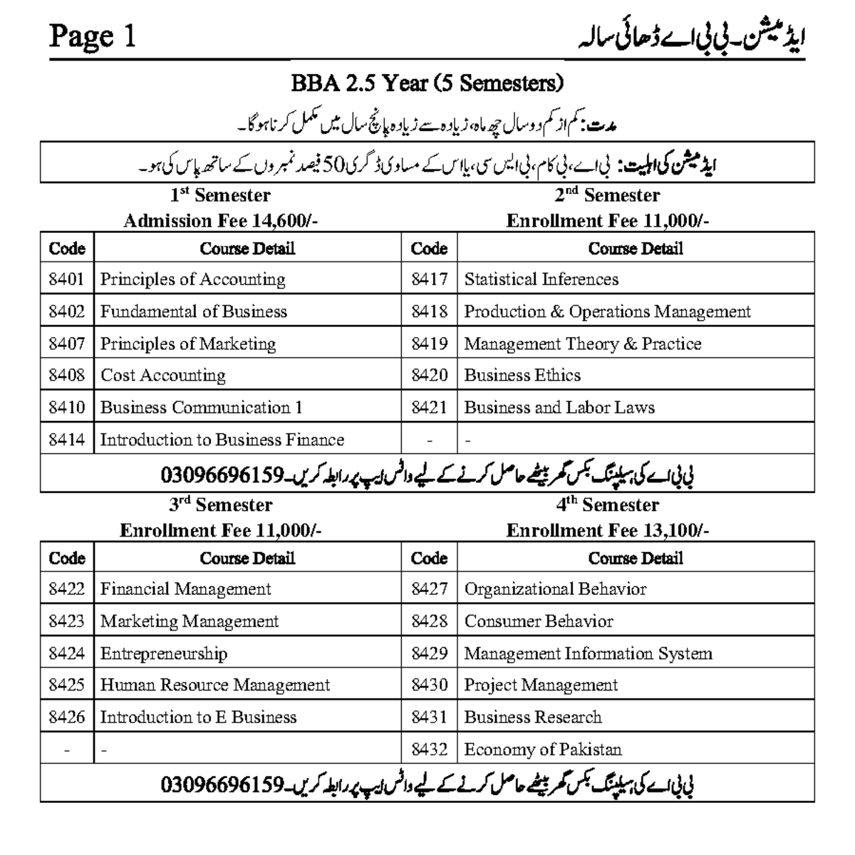 9. BBA - aiou - Page 1 لہسائھاڈےابب۔میشڈ یا BBA 2. 5 Year ( 5 Semesters) - Studocu