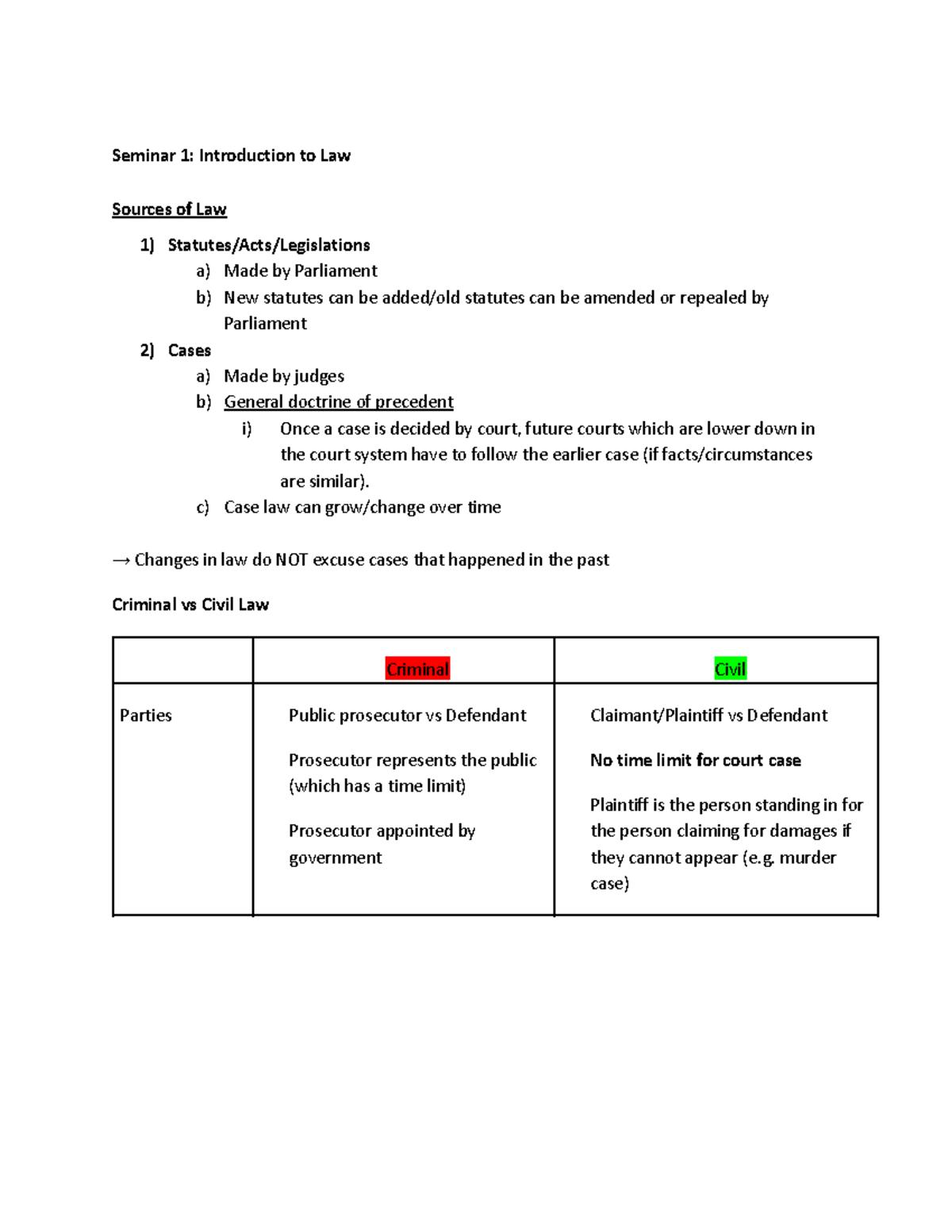 BSP1702- Summary Notes - Seminar 1: Introduction to Law Sources of Law ...