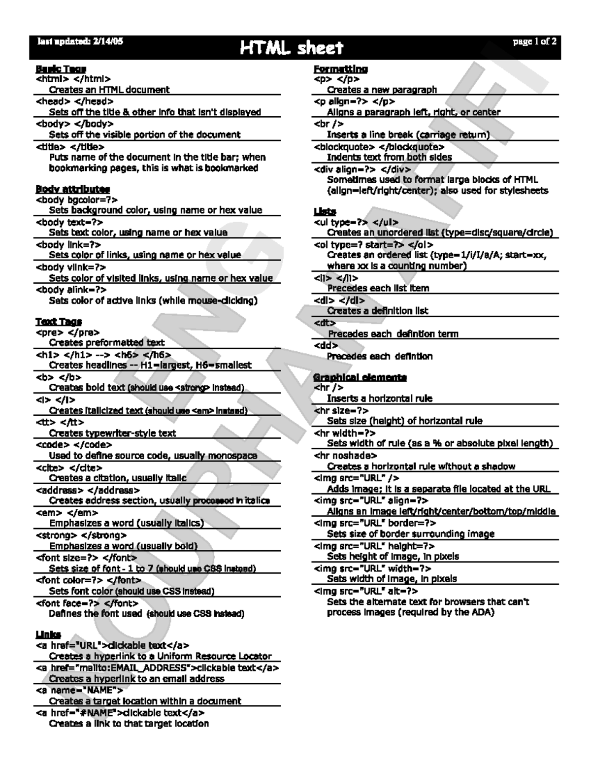 Html sheet - summaries for mis - information system - Studocu