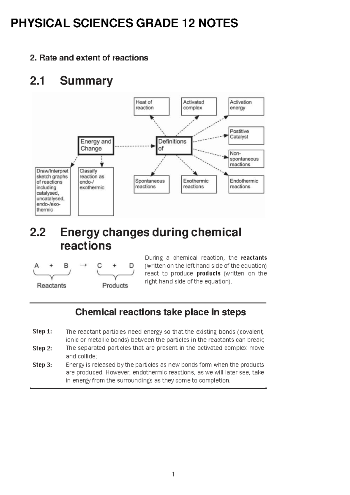 Grade 12 Notes Physical Sciences - Chemistry - PHYSICAL SCIENCES GRADE ...