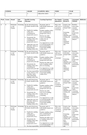 Grade 6 CBC Social Studies Notes - GRADE 6 CBC SOCIAL STUDIES LESSON ...