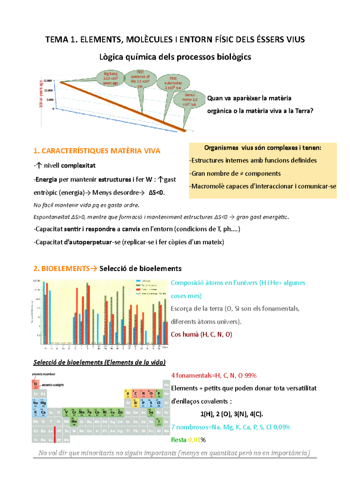 Tema 1 EFB_FVA1 - TEMA 1. ELEMENTS, MOLÈCULES I ENTORN FÍSIC DELS ÉSSERS VIUS Lògica química ...