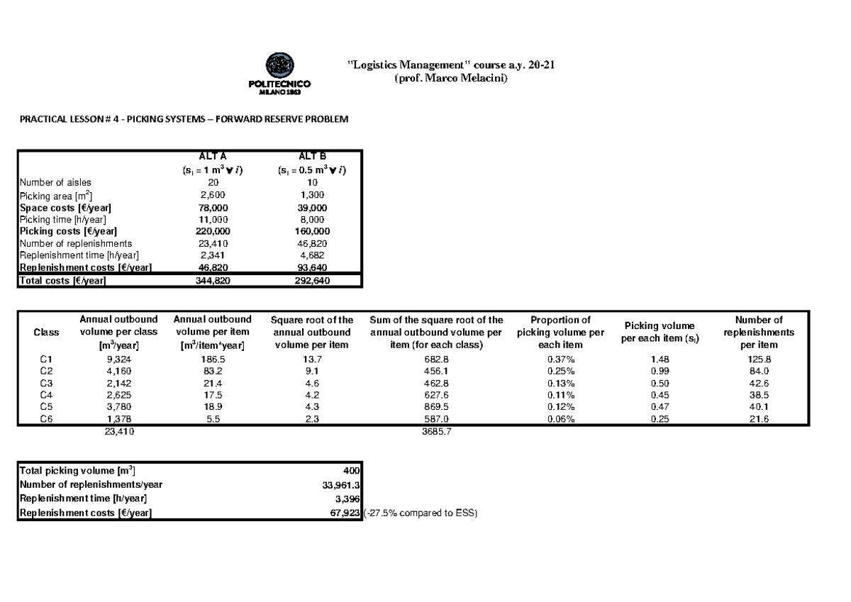 Practical Lesson 4 Solution - PRACTICAL LESSON # 4 - PICKING SYSTEMS ...