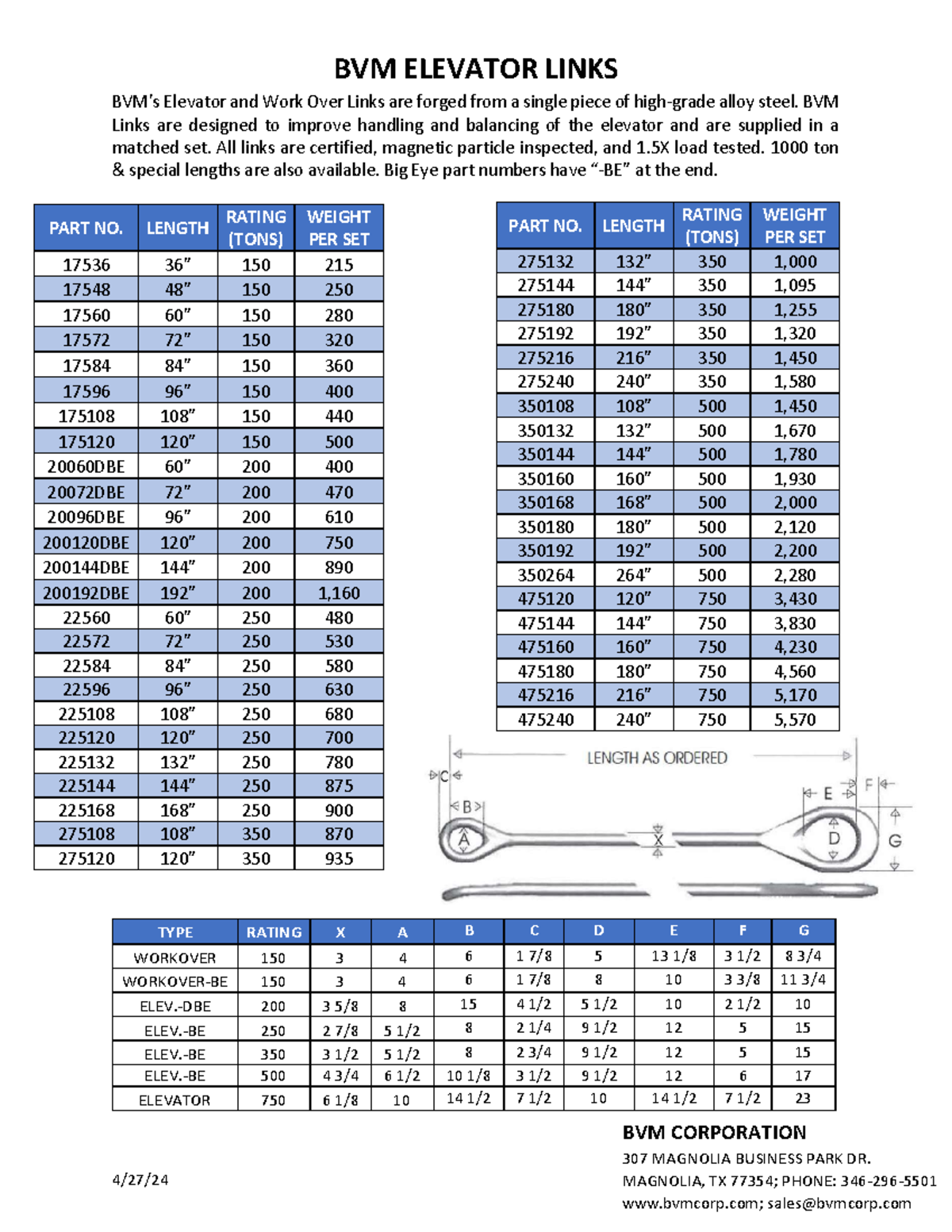 Producto-53 - Ninguna - 4/27/ BVM ELEVATOR LINKS BVM's Elevator and ...