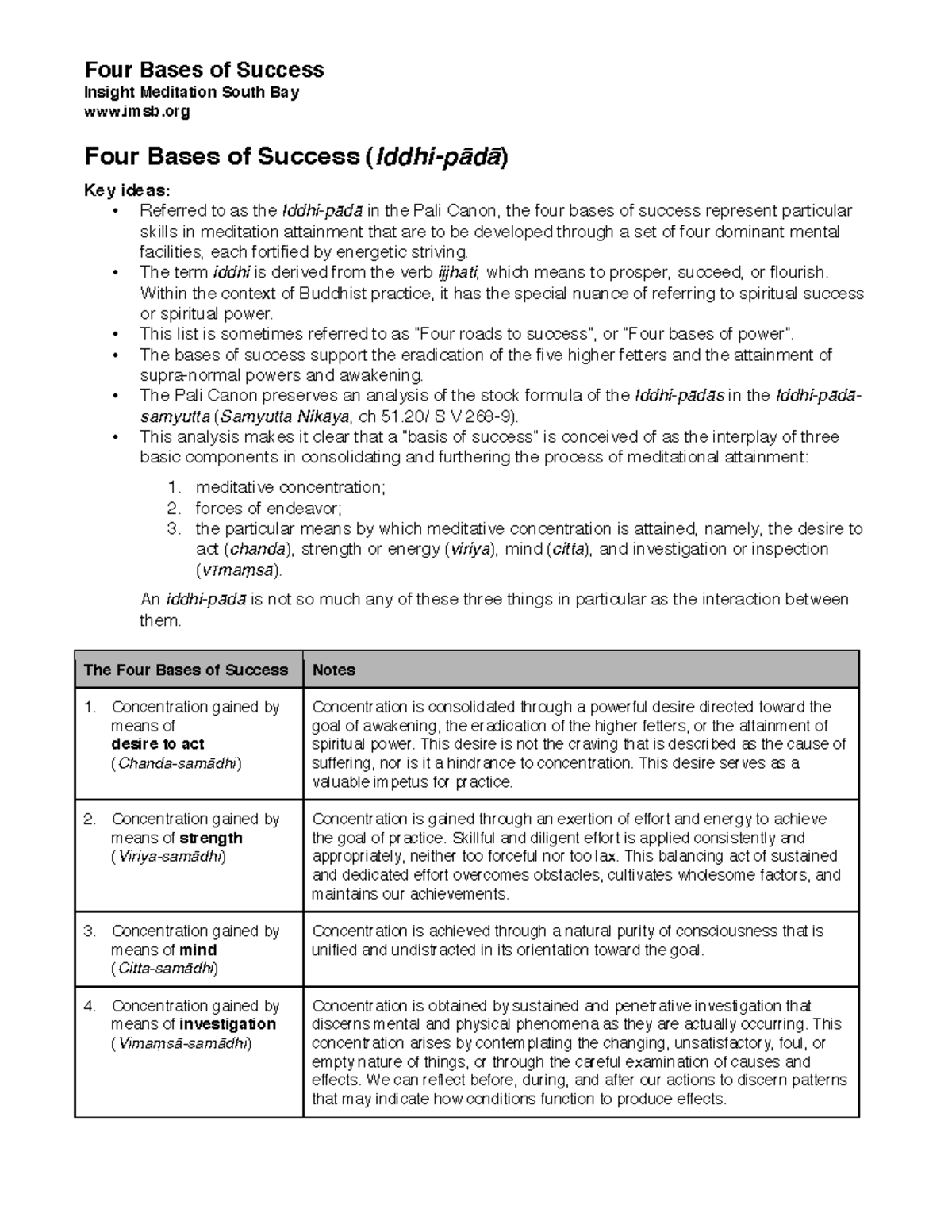 Four Bases Of Success - good life - Four Bases of Success Insight ...
