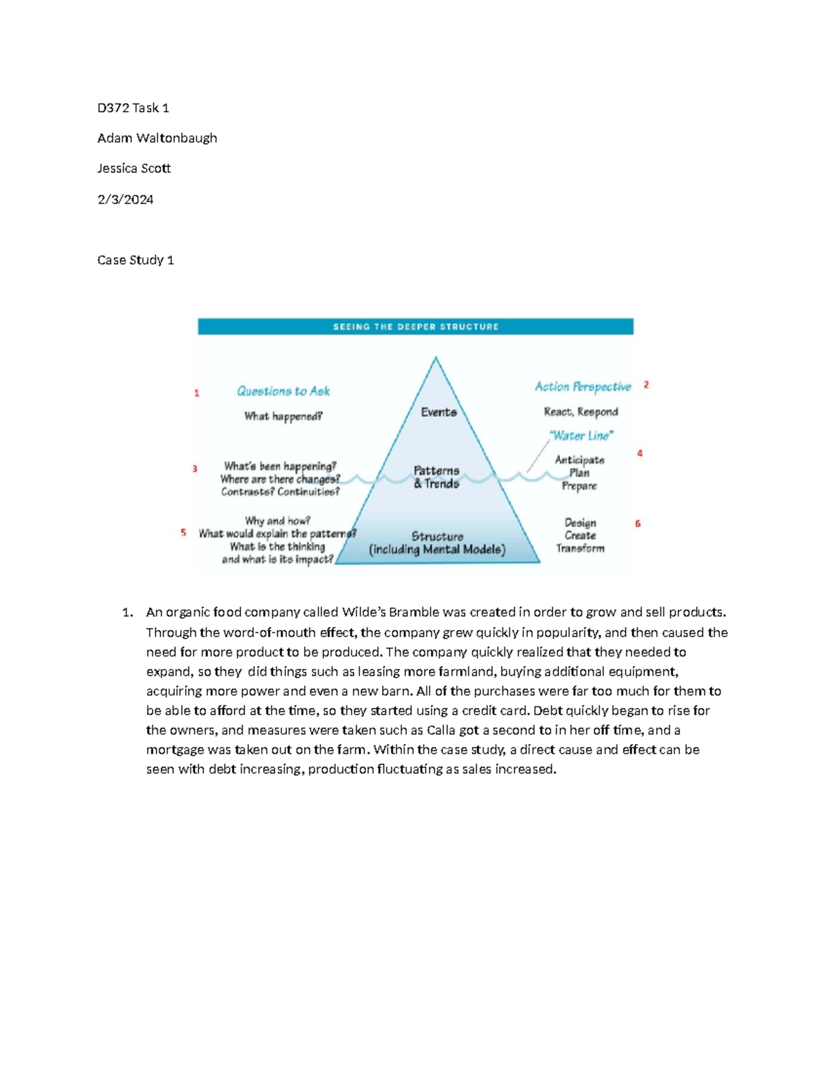 D372 Task 1 - My outline of what I believe works for Task 1 of D372 - D372 Task 1 Adam ...