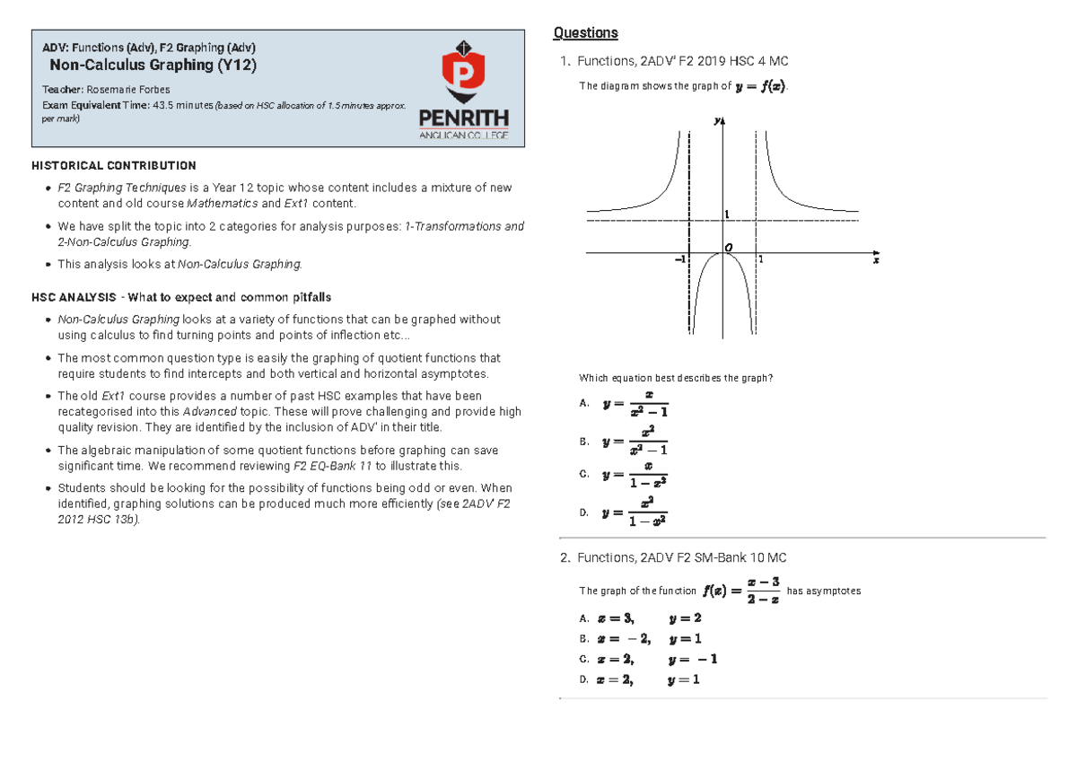 SMFunctions Non-Calculus - ADV: Functions (Adv), F2 Graphing (Adv) Non-Calculus Graphing (Y12 ...