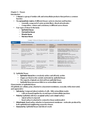 Biol 152 Module 1 - Addison Cheatham - BIOL 152 Module One INSTRUCTOR ...