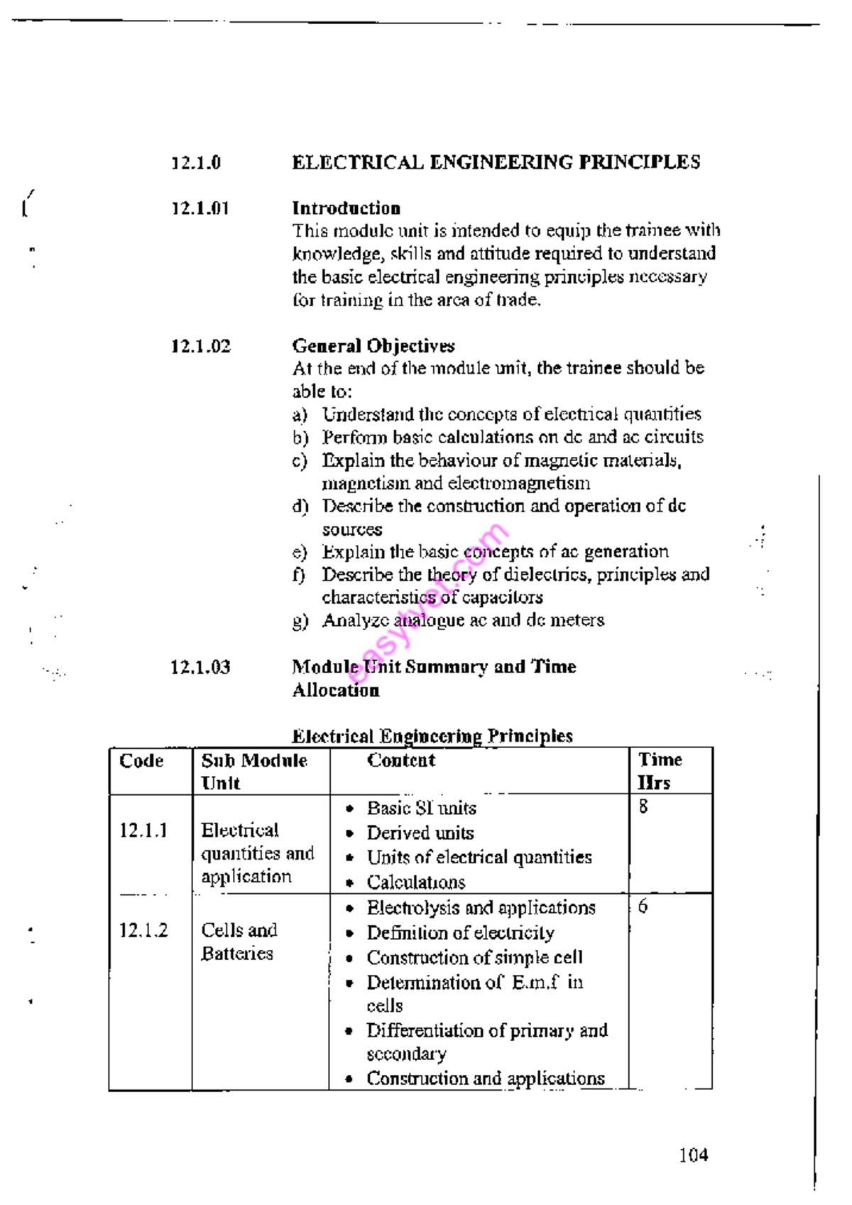 Elec principles - Notes - 12.1 ELECTRICAL ENGINEERING PRINCIPLES 12.1 ...