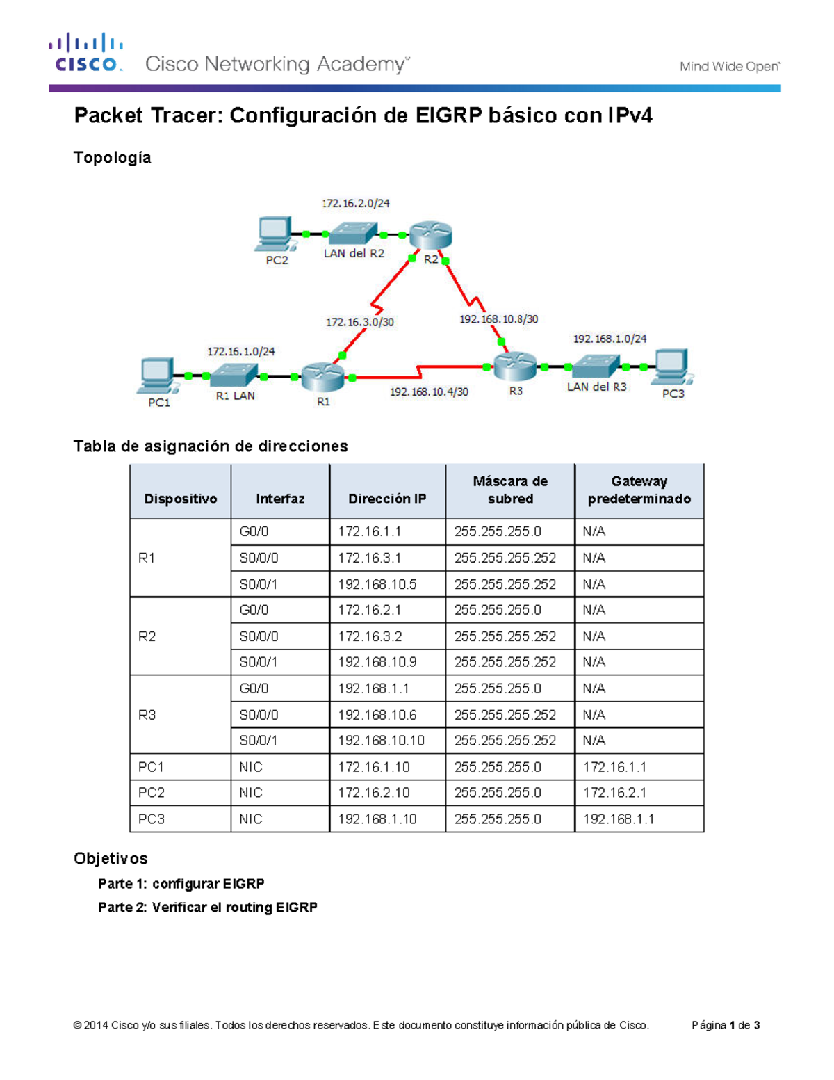 7.2.2.4 Packet Tracer - Configuring Basic Eigrp with IPv4 Instructions - © 2014 Cisco y/o sus ...
