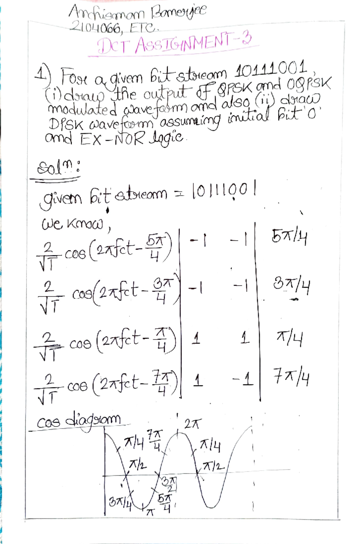 4066 Archisman Banerjee ( DCT Assignment - 3) - 1 27 ) daD 1 -| 4 7T Cos diofsam. clogsm coe ...