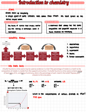 - bonding practice both types - WLHS / Conc Chem Name Date Per ...