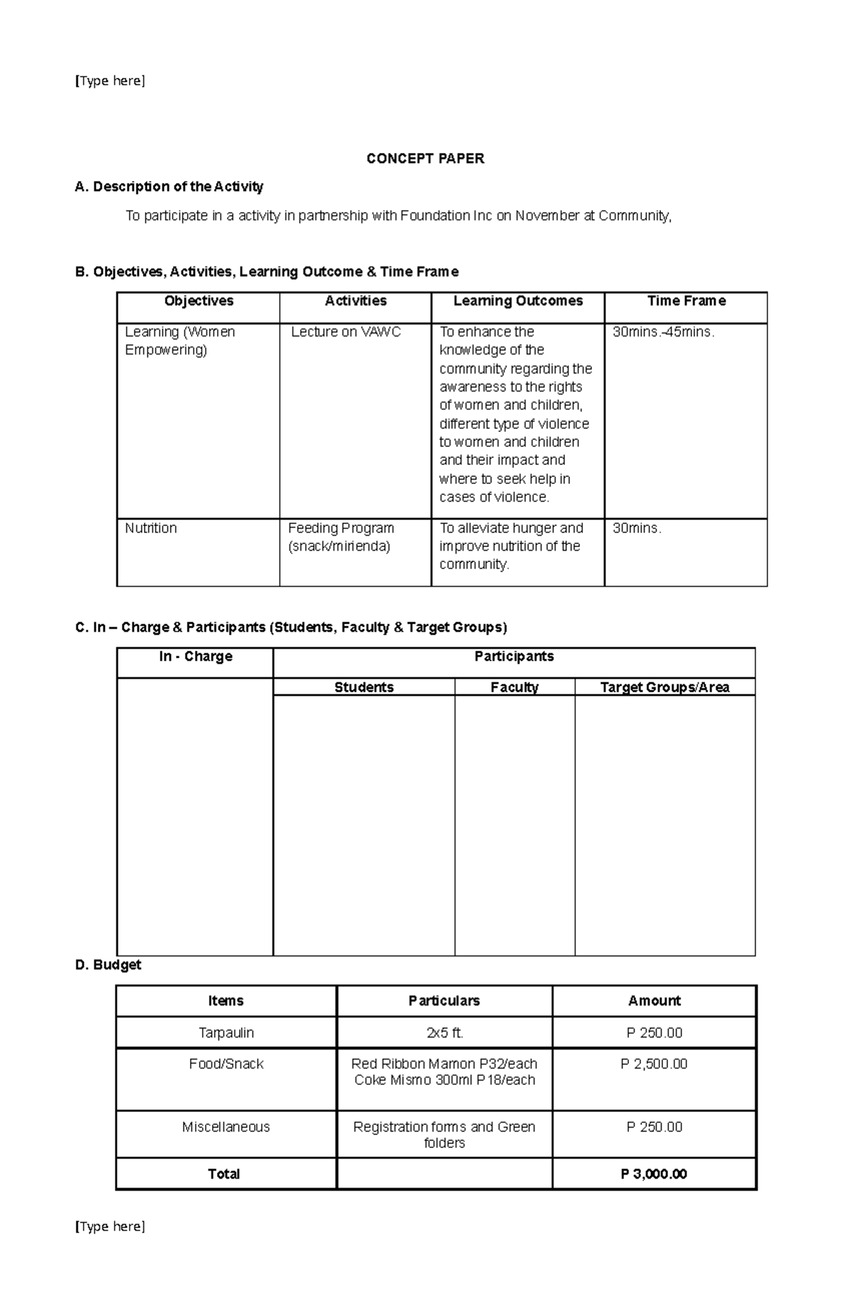Concept Paper for community - [Type here] CONCEPT PAPER A. Description ...