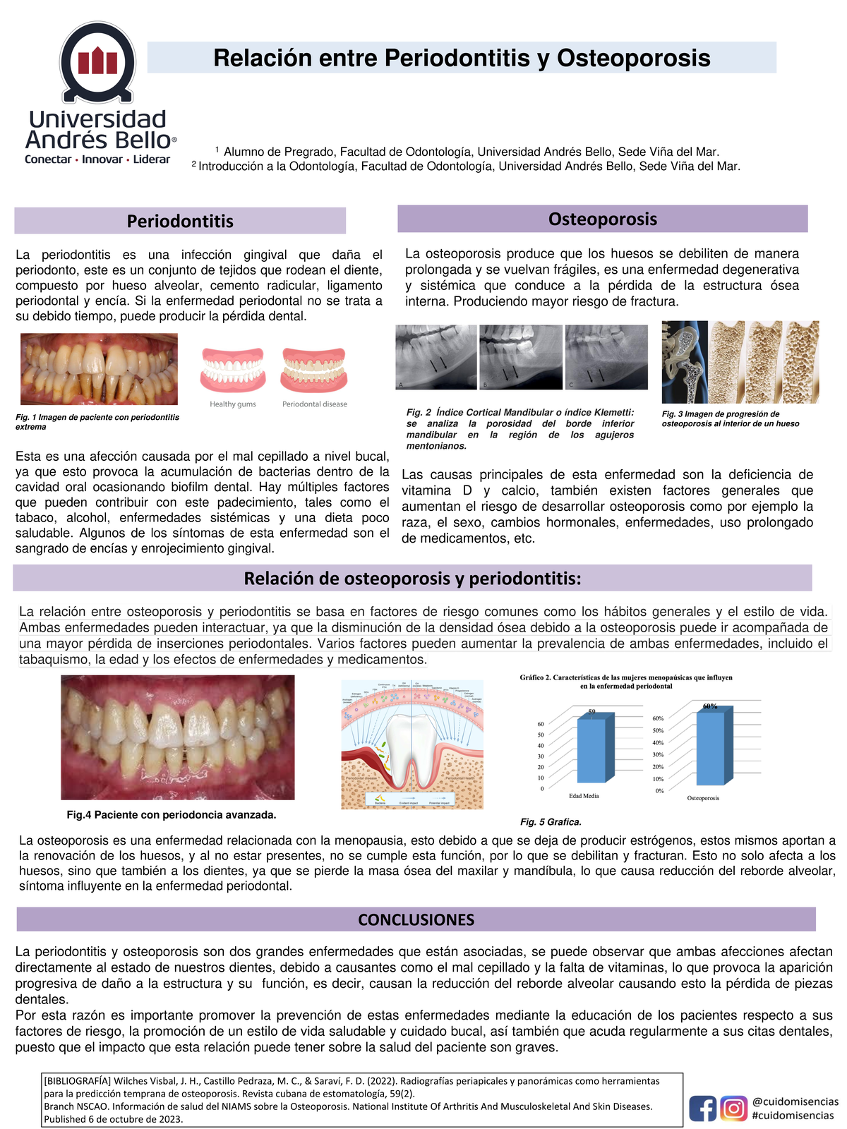 Póster trabajo final - La relación entre osteoporosis y periodontitis ...