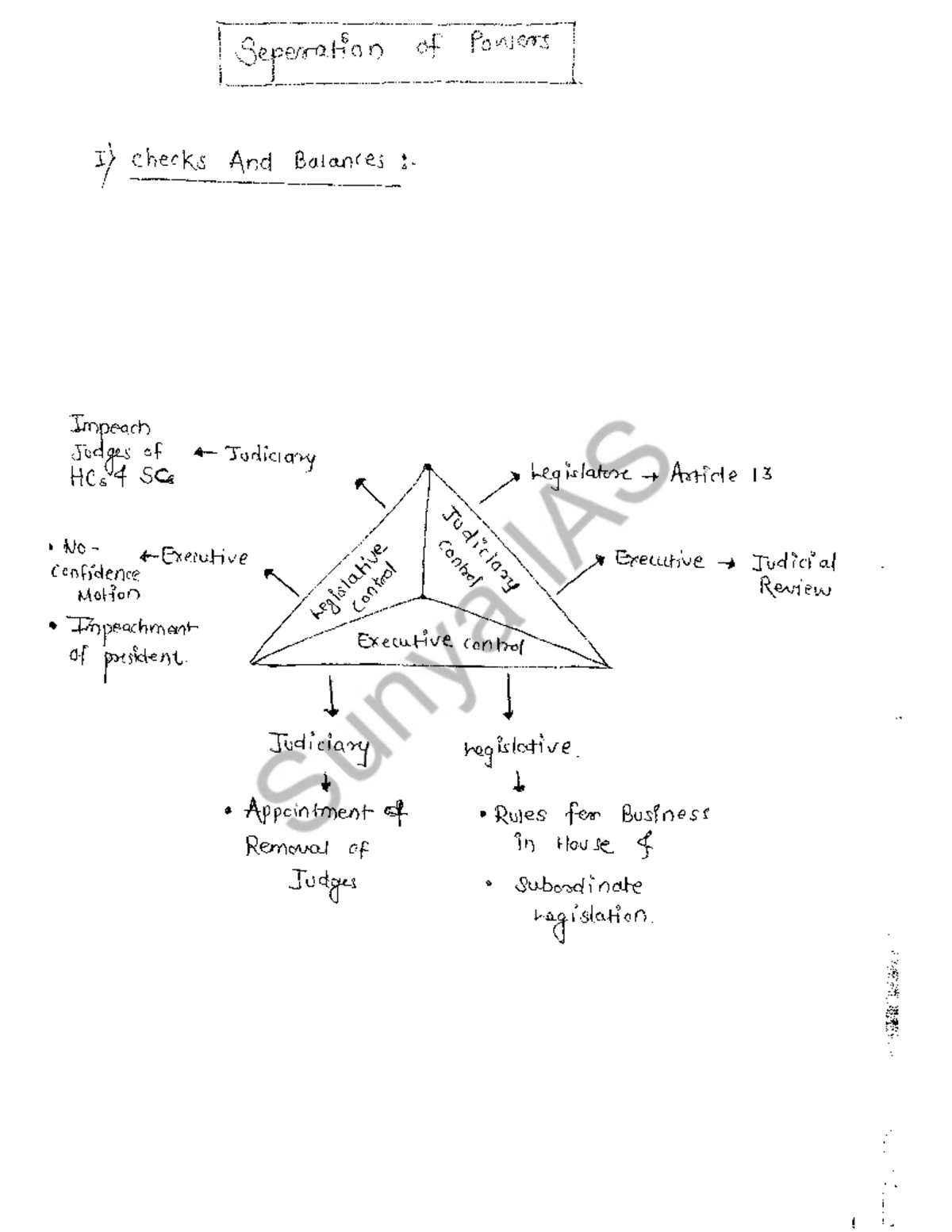 Diagrams and Charts - Ba English - Studocu