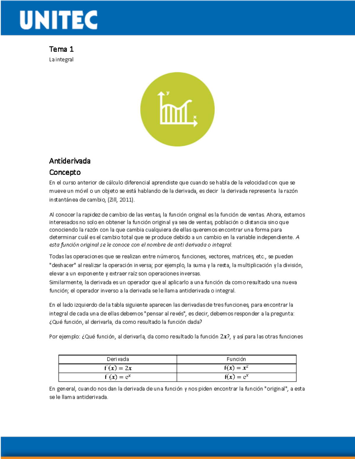 TEMA 1. LA Integral Calculo integral - Tema 1 La integral( Antiderivada ...
