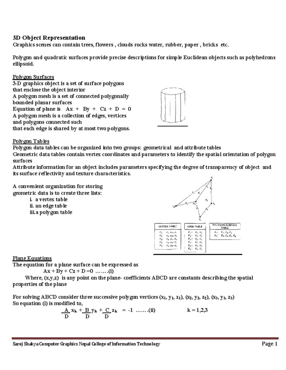 Polygon mesh - Saroj Shakya Computer Graphics Nepal College of ...