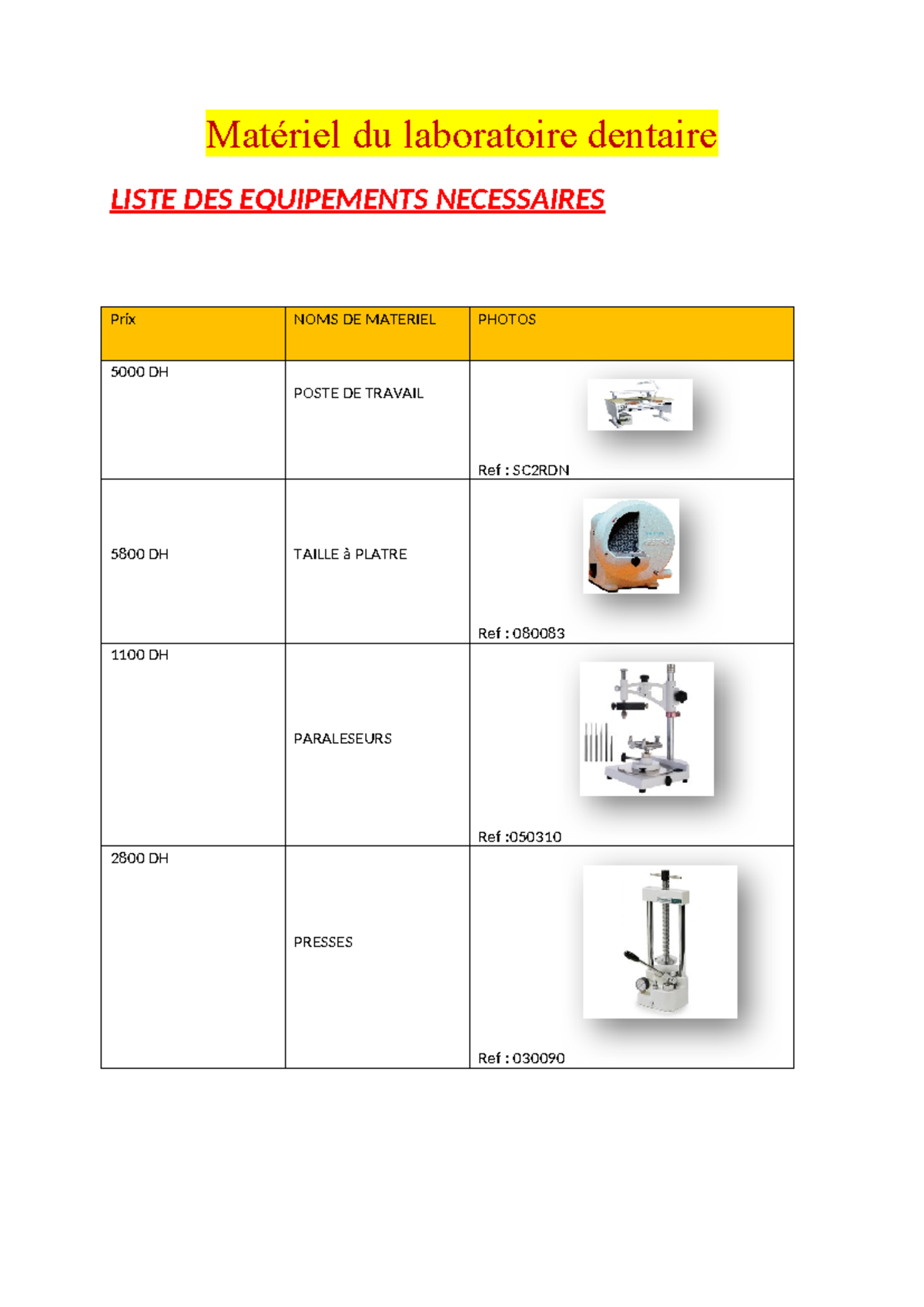 Matériel du laboratoire dentaire - Matériel du laboratoire dentaire ...