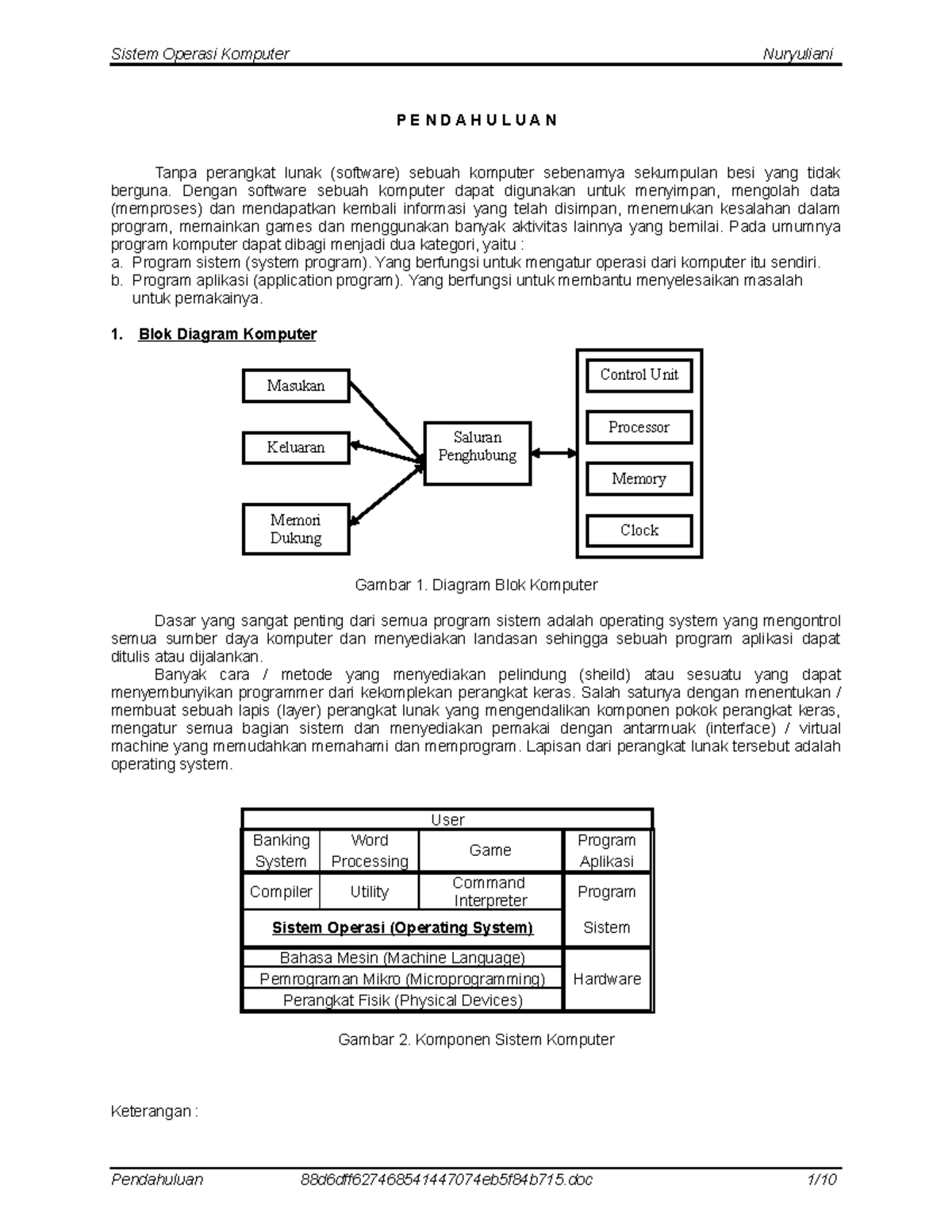 BAB1 Lecture Notes P E N D A H U L U A N Tanpa Perangkat Lunak software Sebuah Komputer