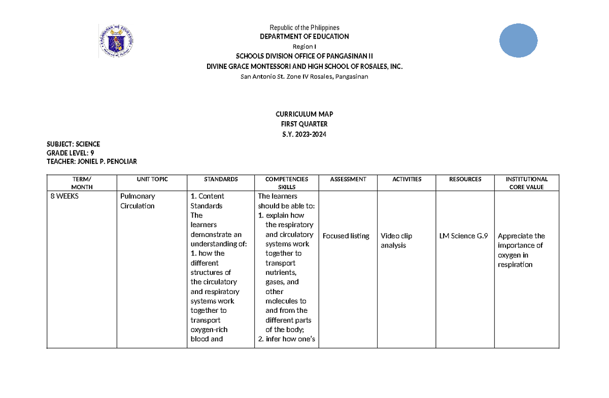 Curriculum MAP Science 9 Rosales Final - DEPARTMENT OF EDUCATION Region ...