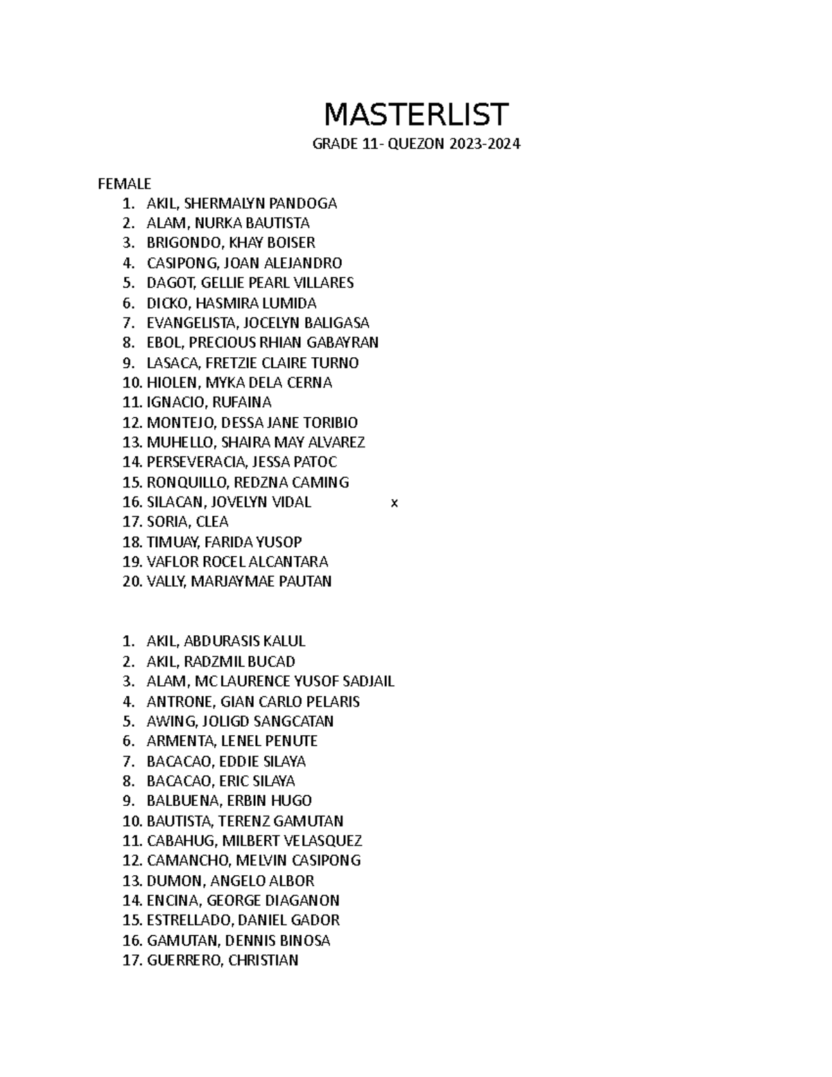 Masterlist - MASTERLIST GRADE 11- QUEZON 2023- FEMALE 1. AKIL, SHERMALYN PANDOGA 2. ALAM, NURKA ...