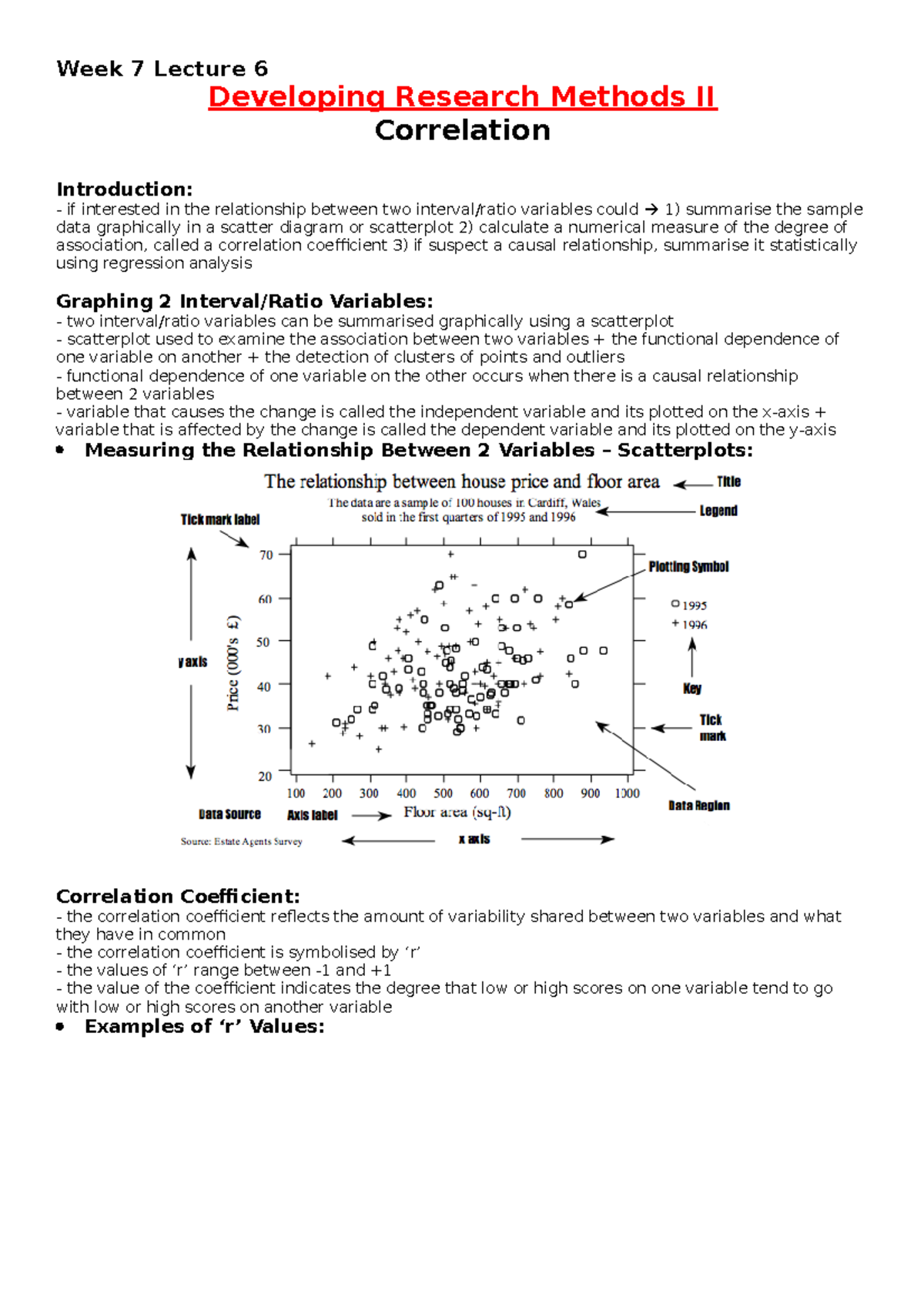 Week 7 Lecture 5 Correlation Week 7 Lecture 6 Developing Research