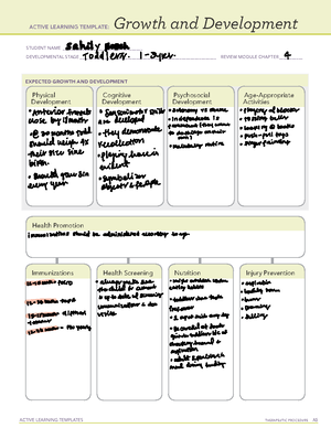 PEDS Final Exam Study Guide - PEDS Final Exam Study Guide Growth ...