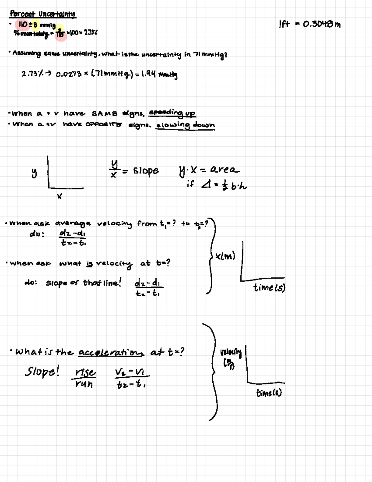 Exam Review Important Concepts Warning Error During Font Loading Xmlrequest Is Not