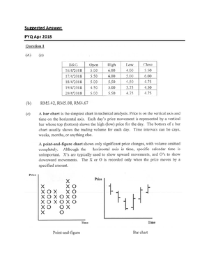 Tutorial 11 12 equity analysis - Tutorial 11 12 Technical analysis ...