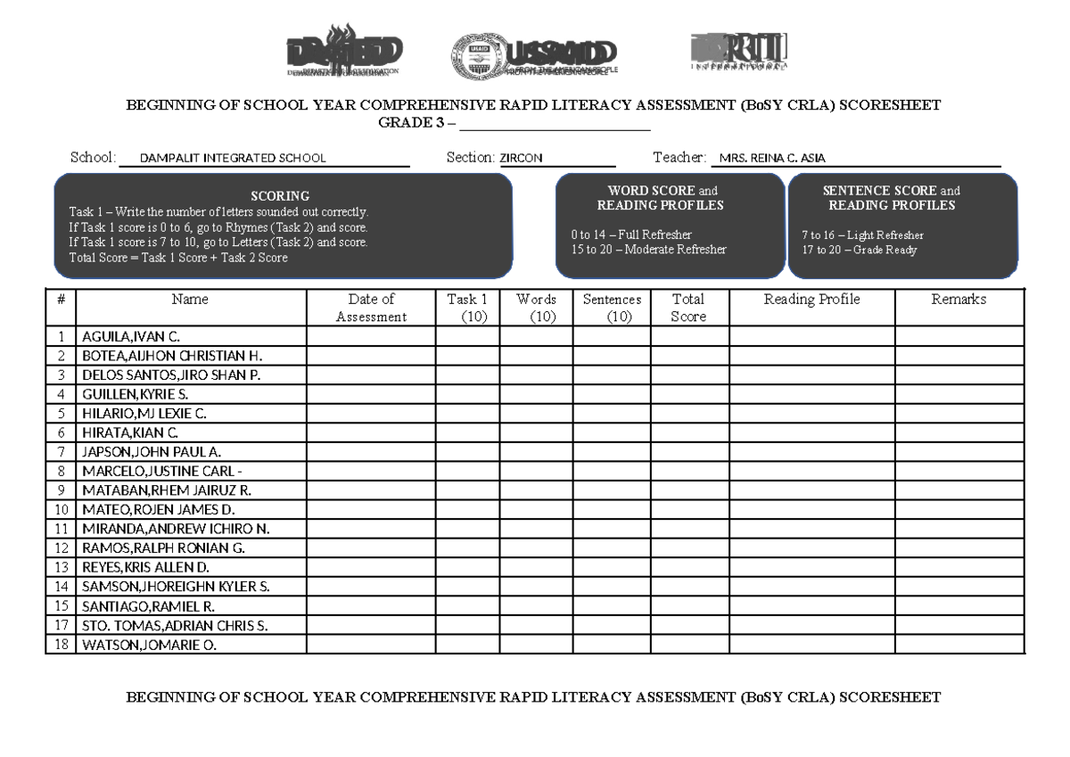 Bosy-crla-assessment-scores compress - BEGINNING OF SCHOOL YEAR ...