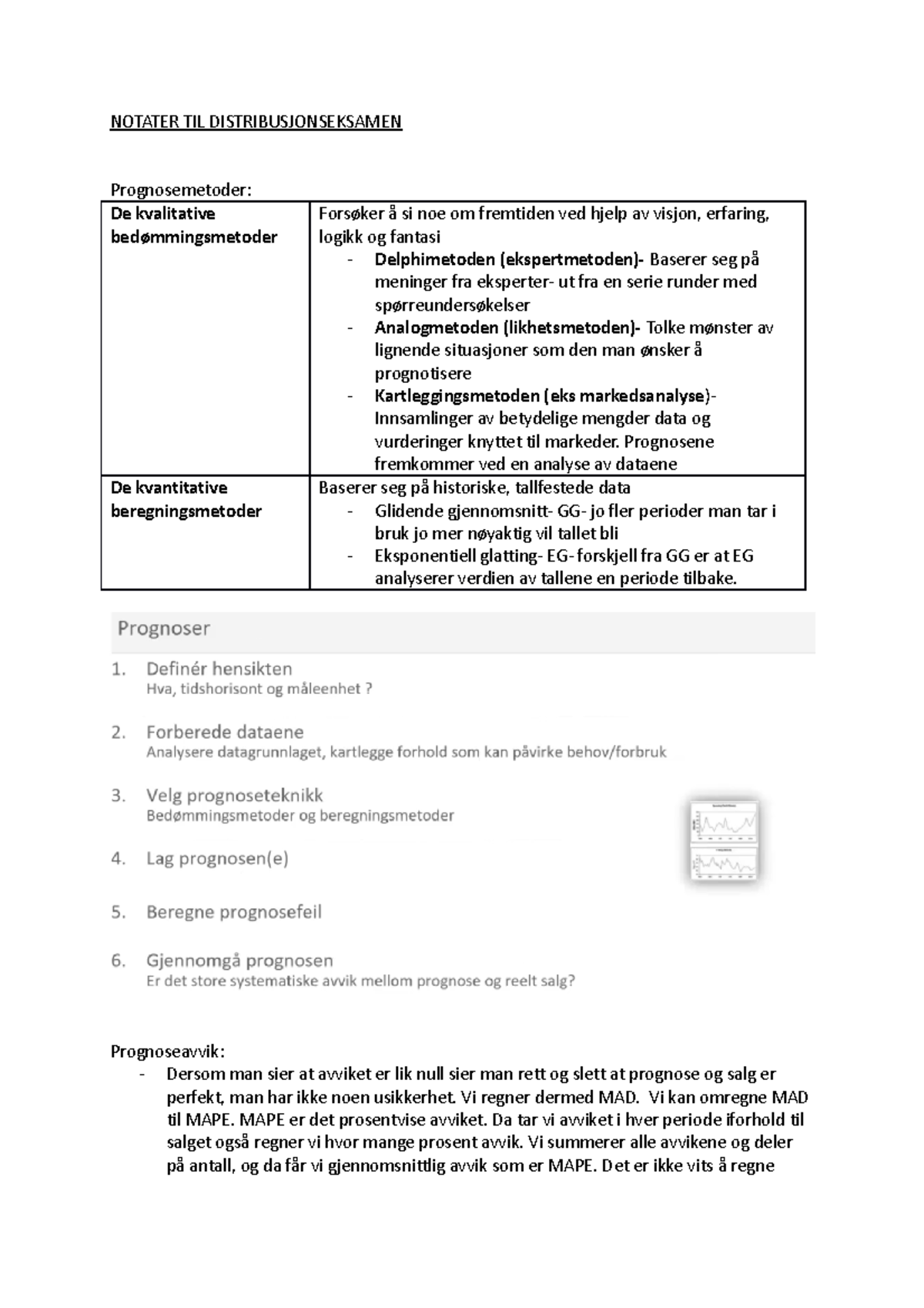Notater til mid-term distribusjon - NOTATER TIL DISTRIBUSJONSEKSAMEN Prognosemetoder: De ...