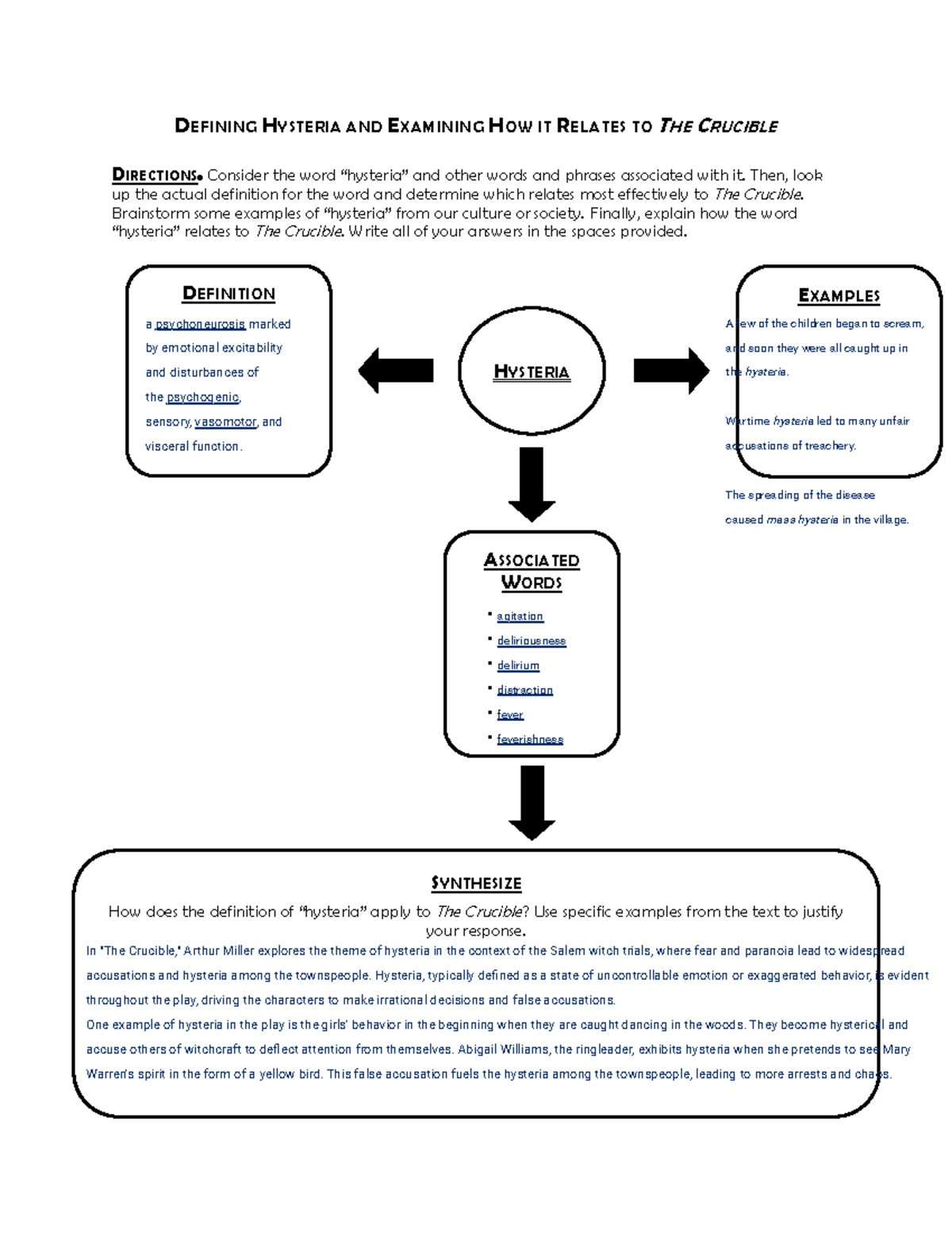 Kami Export - Juan Ortiz - Defining Hysteria and Examining How it ...