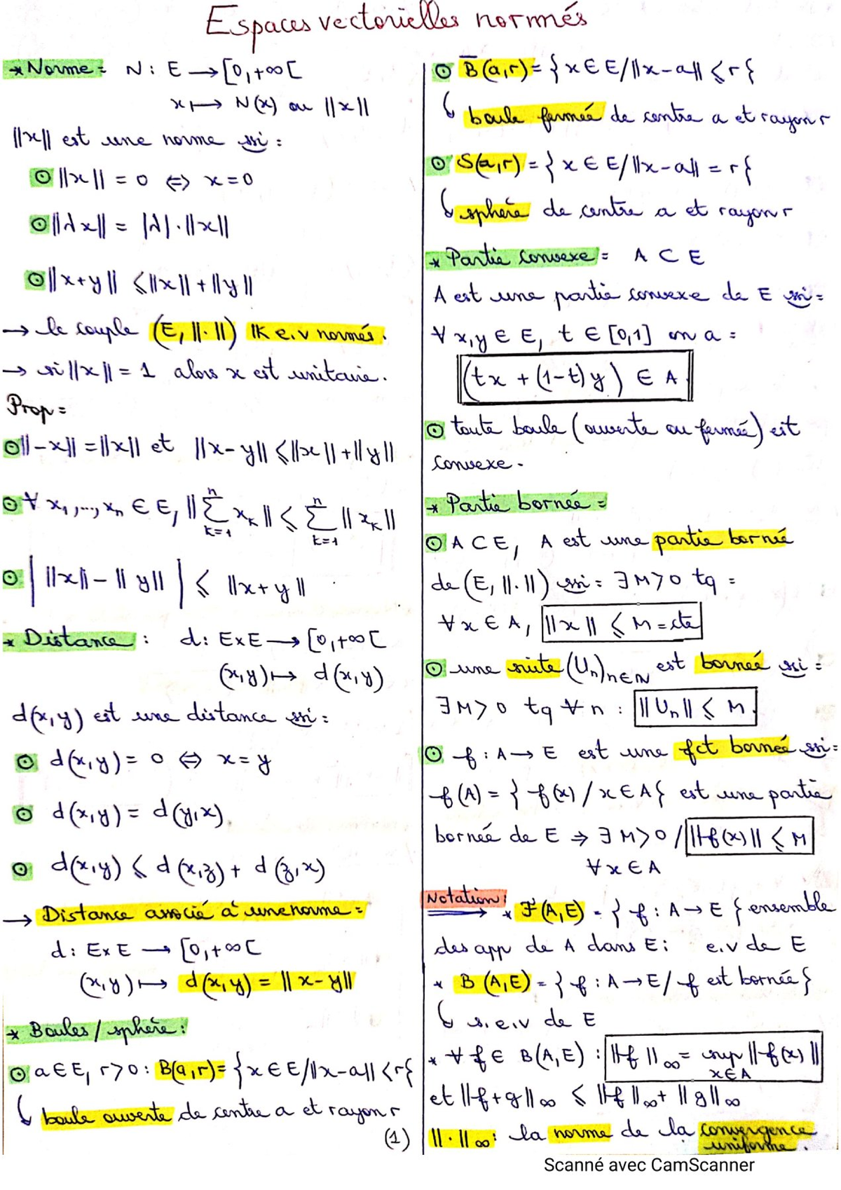 Résumé espace vectoriel normé - Propagation En Espace Libre - Studocu