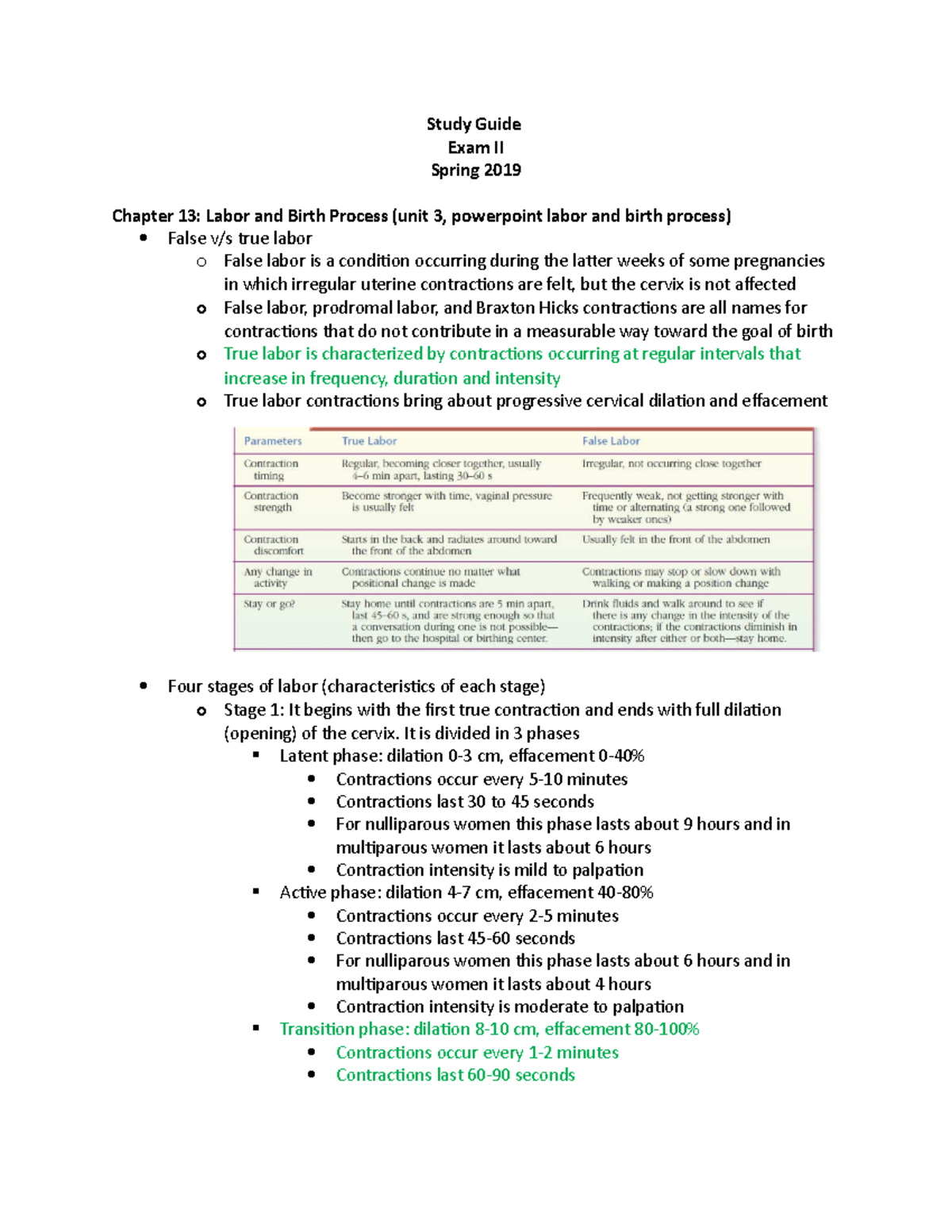 Study Guide Exam 2 - Dr. Rocci - Study Guide Exam II Spring 2019 ...