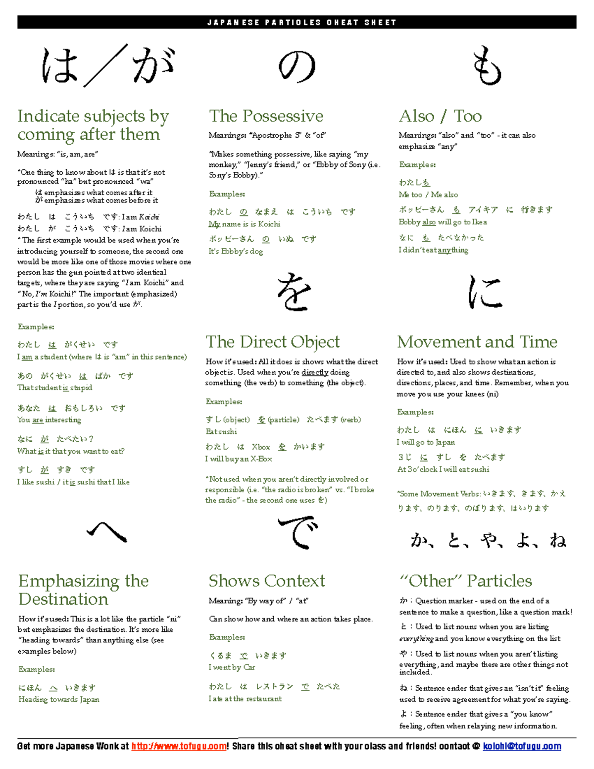 Japanese-particles-cheatsheet 1 - J A P A N E S E P A R T I C L E S C H ...