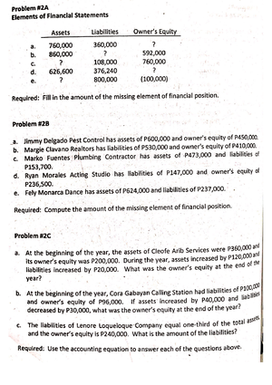 HO1-2 MAS Handout - ACCOU S h CEO a S ####### MAY 2024 BATCH ...
