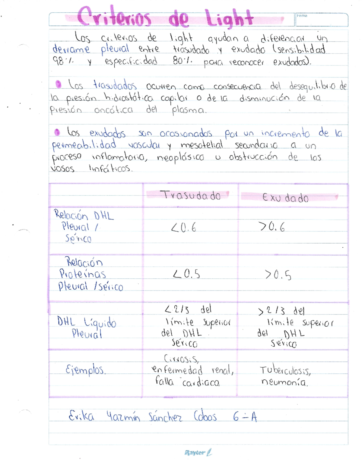 Criterios de Light - estudiar - expresión oral y escrita - Studocu