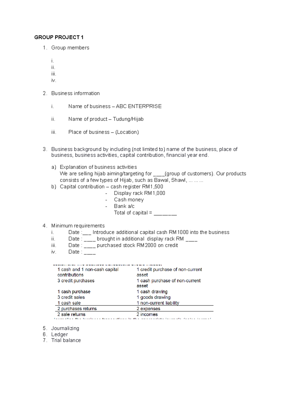 Template Group Project 1 - GROUP PROJECT 1 Group members i. ii. iii. iv ...