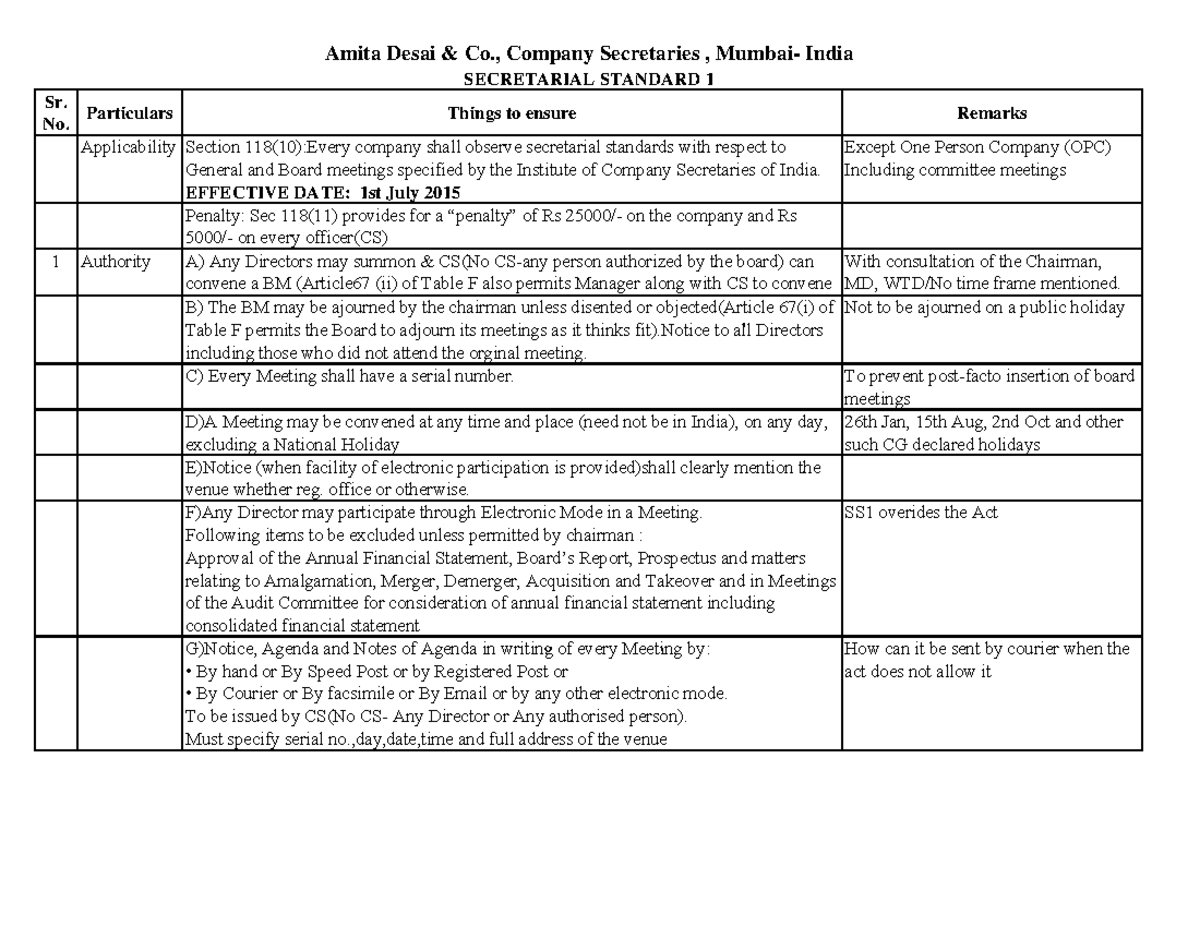 Notes on ss 1 - Companies act - Sr. Ptil Thi t Rk SECRETARIAL STANDARD ...