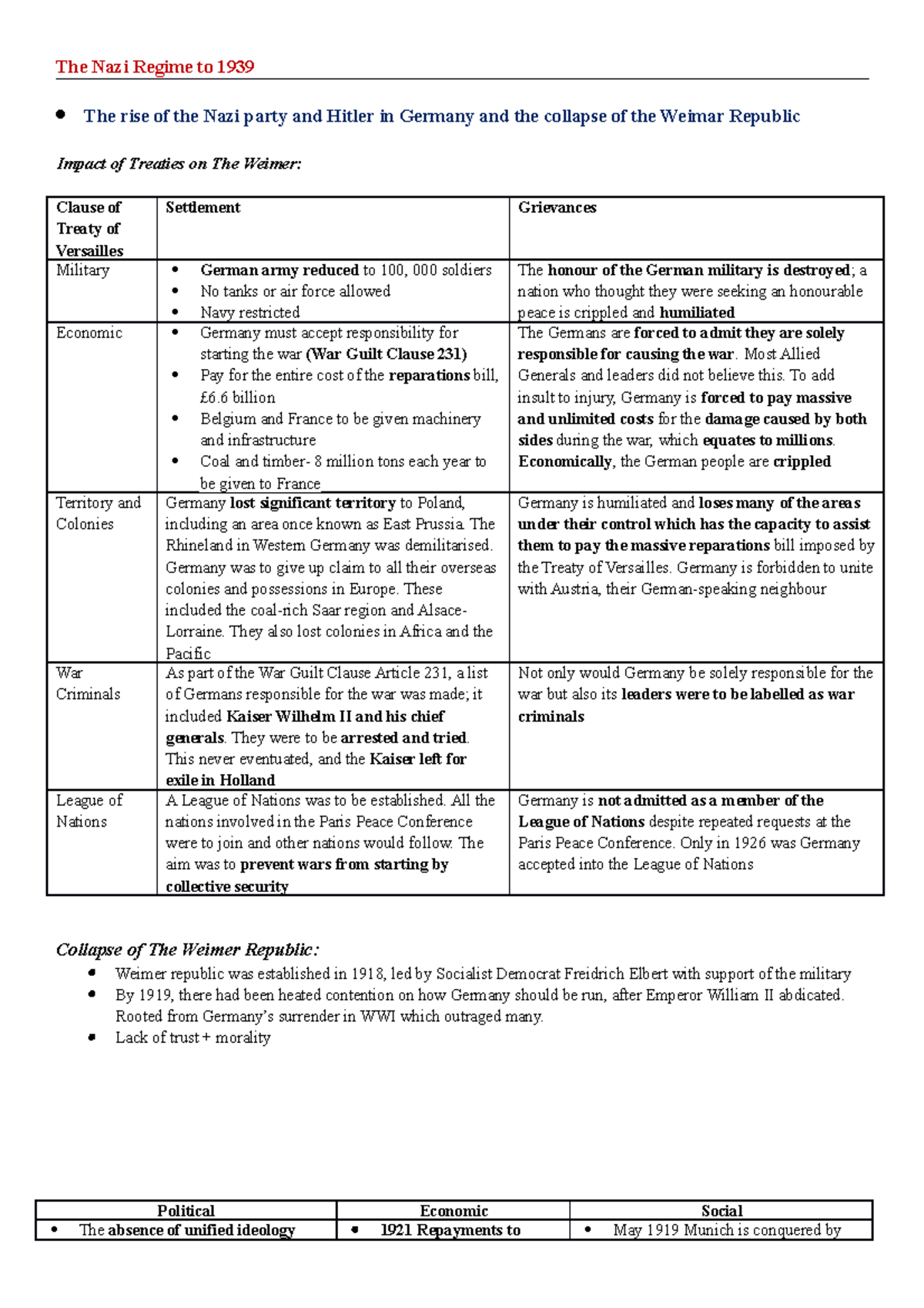 The Nazi Regime - Study notes - The Nazi Regime to 1939 The rise of the ...