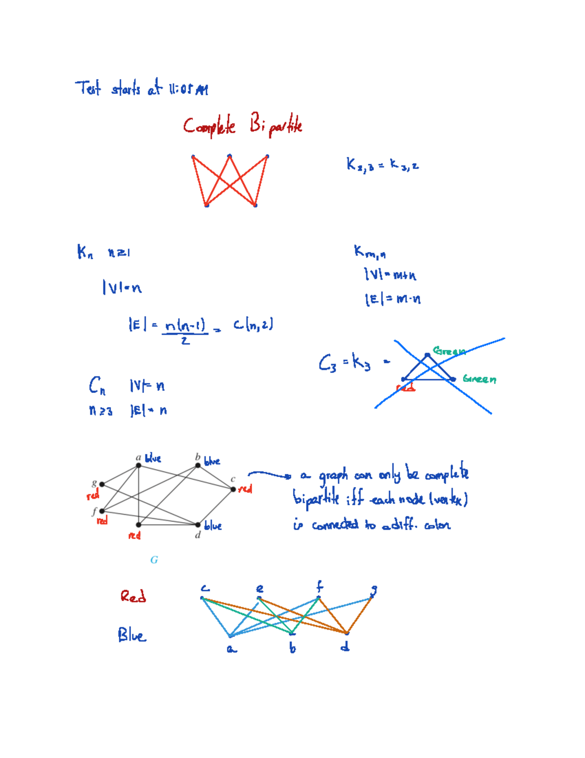 Graph Theory Notes - Te s t startsat 11 05AM Complete Bipartite ...