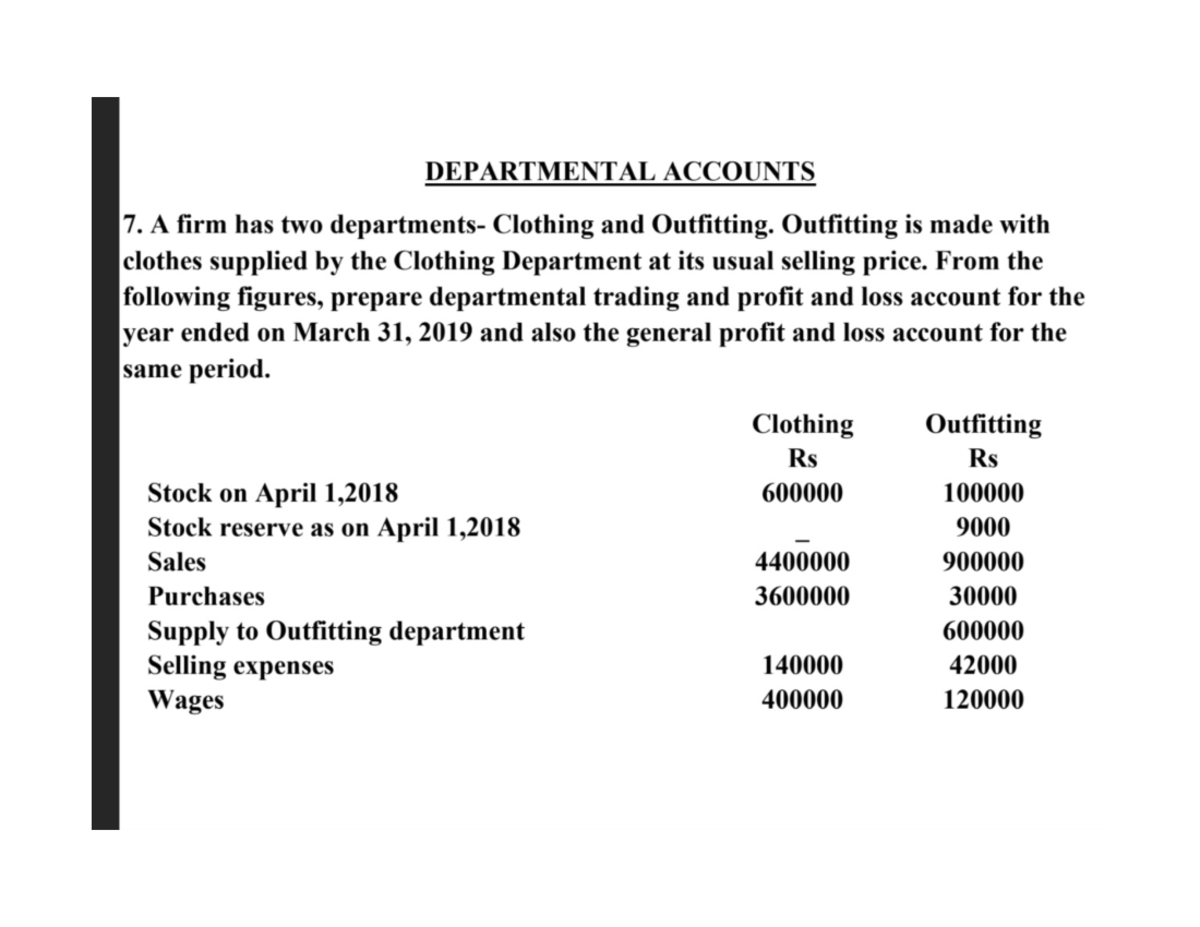 Departmental accounts (illustrations) - Financial Accounting II - Studocu