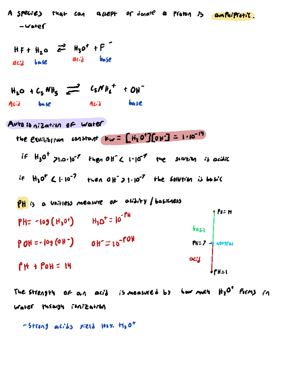 Acids and bases - Lecture notes for Prof. Gupta's Chem II course. - A ...