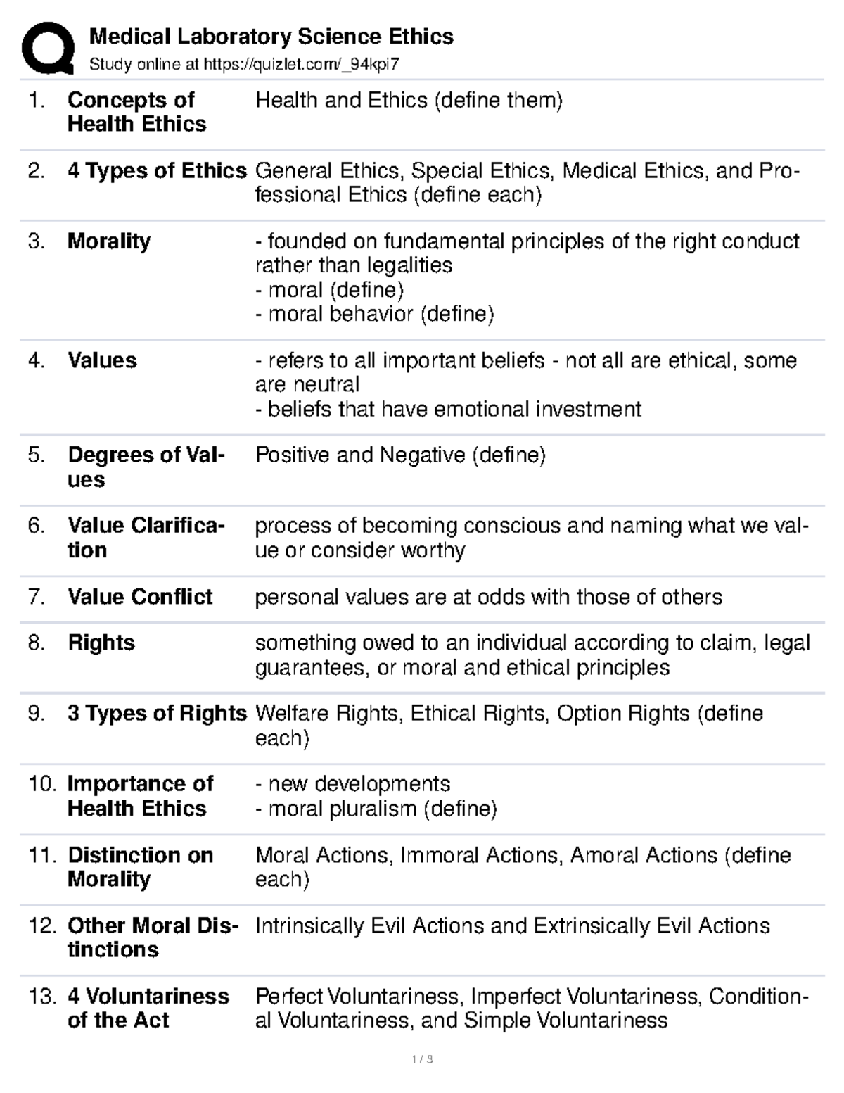 Medical Laboratory Science Ethics - Principle of Beneficence 2 ...
