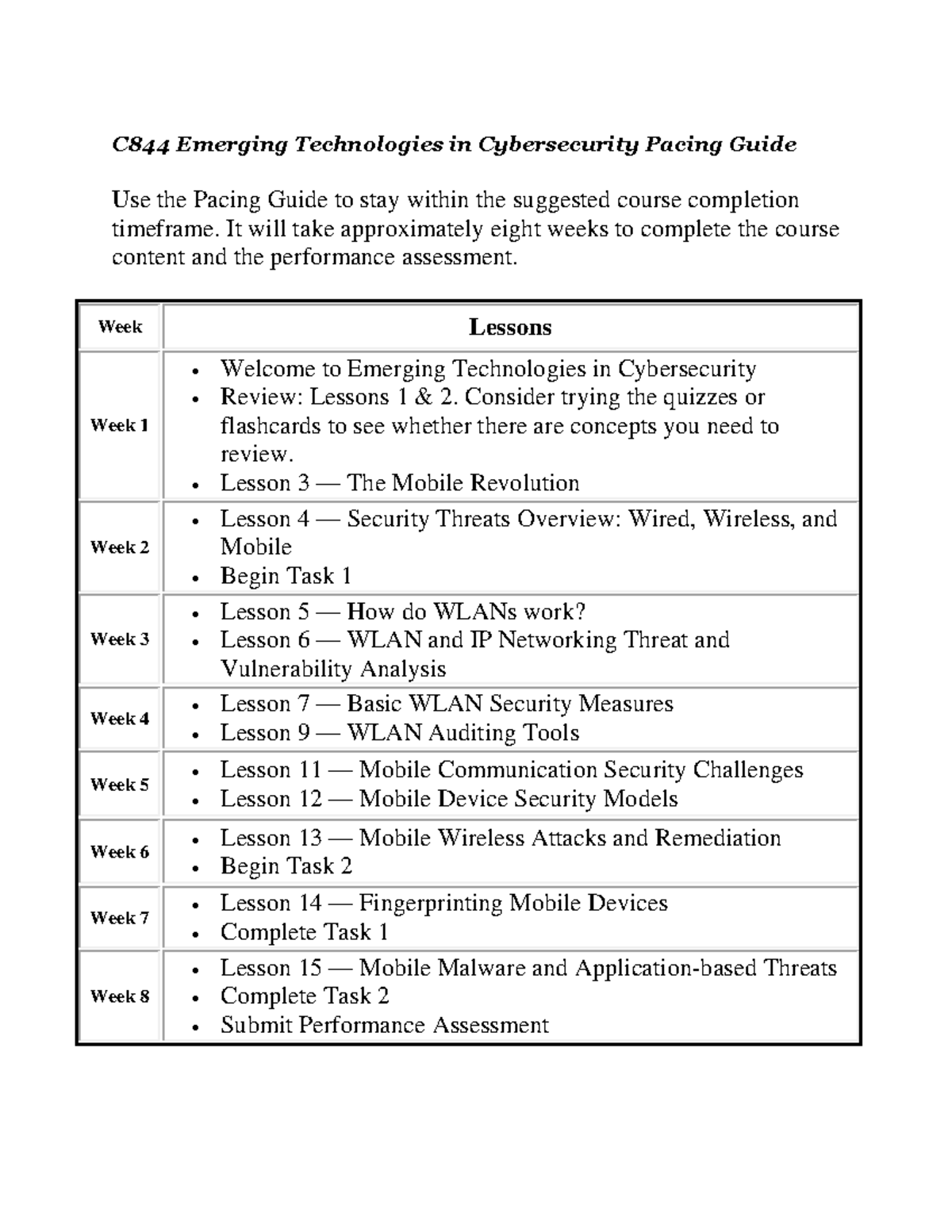 C844 Emerging Technologies in Cybersecurity Pacing Guide - It will take ...
